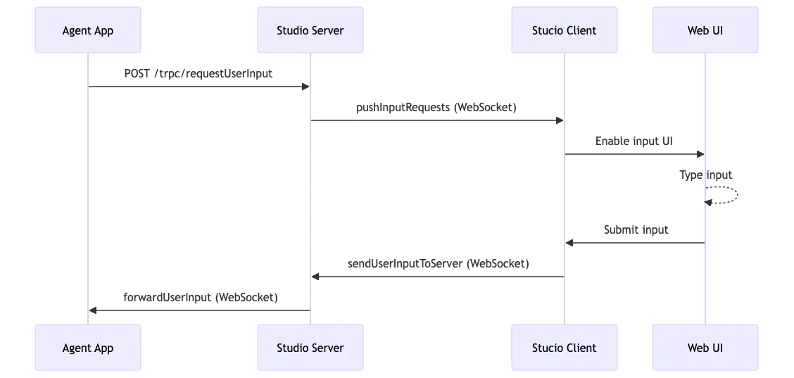 Project Management | AgentScope-Studio